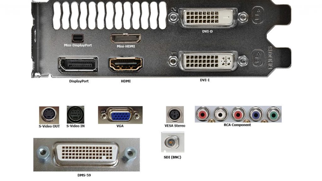 What is a Graphics Card - Games Bap